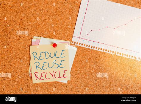 Conceptual Hand Writing Showing Reduce Reuse Recycle Concept Meaning Environmentallyresponsible