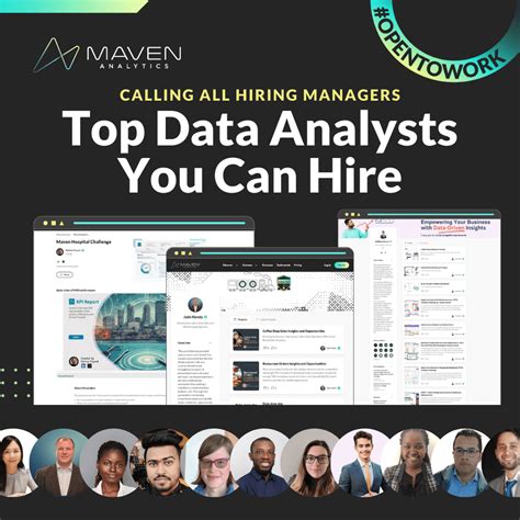 How To Learn Power Bi A Guide For Beginners Maven Analytics