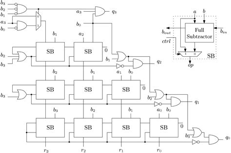 4 Bit Divider Circuit Diagram