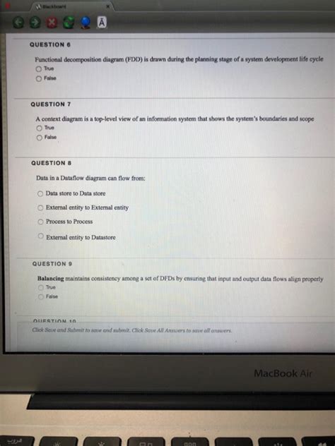 Solved QUESTION Functional Decomposition Diagram FDD Is Chegg