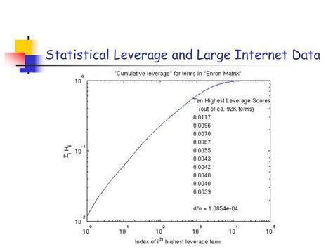 Ppt Statistical Leverage And Improved Matrix Algorithms Powerpoint Presentation Id681844