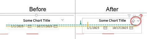 Slicer Date Range Elements Move On Mouse Over Microsoft Fabric Community