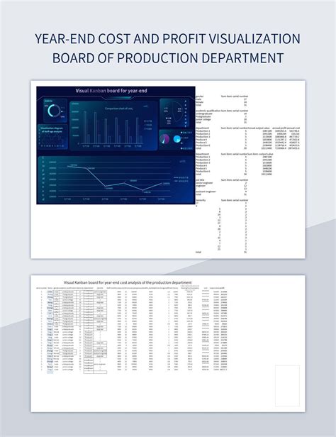 Free Production Department Templates For Google Sheets And Microsoft Excel Slidesdocs