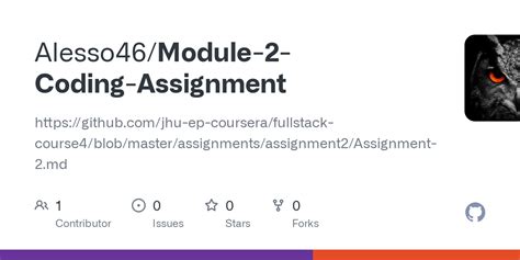 Github Alesso46module 2 Coding Assignment Jhu Ep