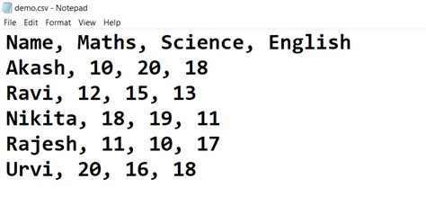 Data Science Csv Files Reading And Writing Csv Files In Python Using