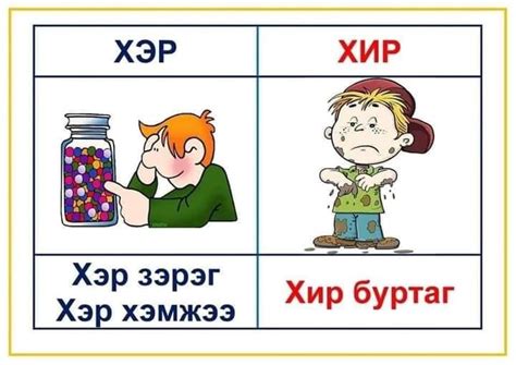 Онлайн БАГШ Дуудлага ижил утгатай үг Бичлэг болон