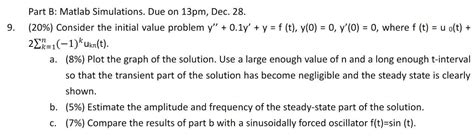 Solved Part B Matlab Simulations Due On Pm Dec Chegg