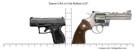 Taurus GX4 Vs Colt Python 4 25 Size Comparison Handgun Hero
