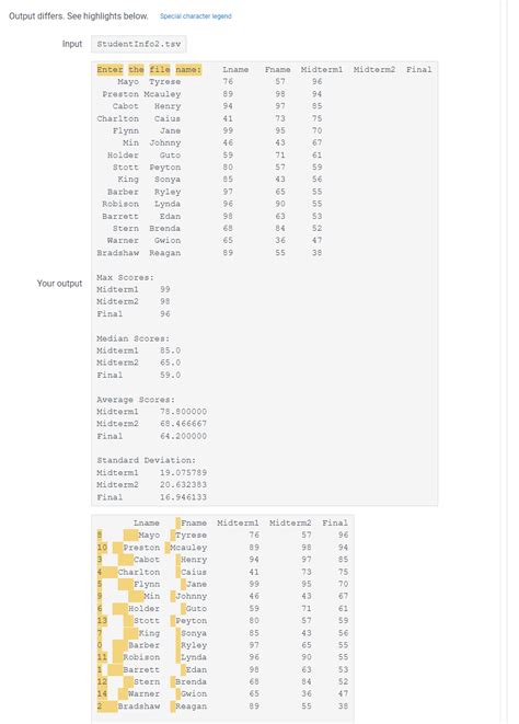 Solved Given The File Name Of A Tsv File Read From User