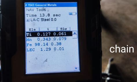 chain test report pdf