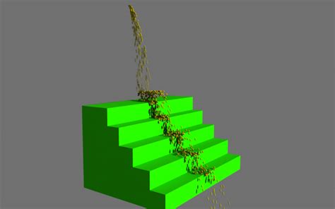 Understanding Particles And Dynamics In Maya—part 1