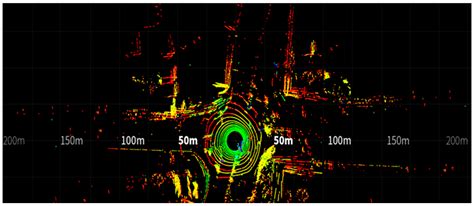 Lidar Simultaneous Localization And Mapping Algorithm For Dynamic Scenes