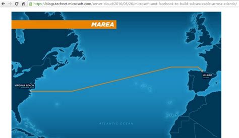 Te Subcom Selected For Marea Submarine Cable Converge Digest