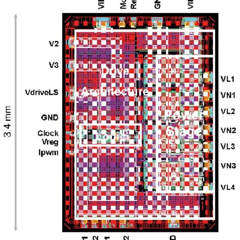 11 Chip Layout With Areas Highlighted By Functionality Download