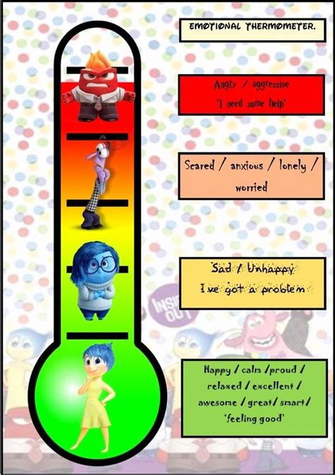 Feelings Thermometer Printable Peterainsworth