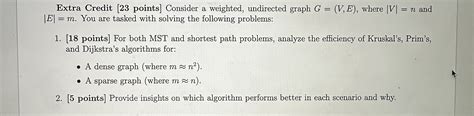 Solved Extra Credit 23 ﻿points ﻿consider A Weighted