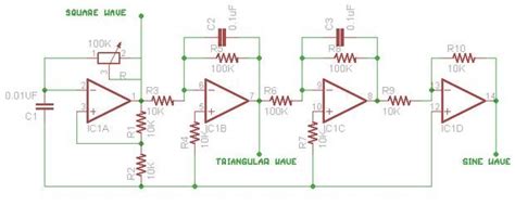 The Simplest Function Generator Built On A Breadboard Function