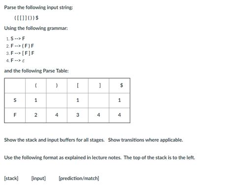 Solved Parse The Following Input String Using The
