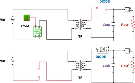 Figure 2 From Flyback Converter Controlled By Arduino Uno Semantic Scholar