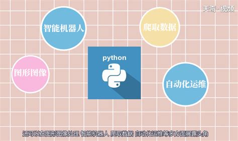 Python能做什么 Python的用处 天奇生活 Python能做什么 Python的用处 天奇生活