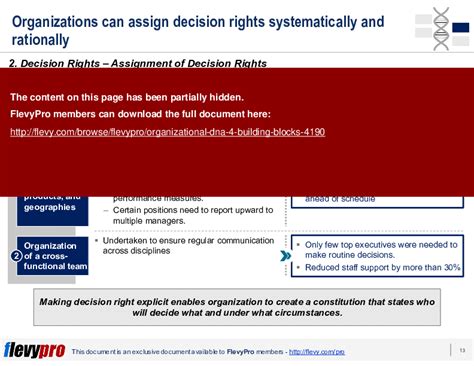Ppt Organizational Dna 4 Building Blocks 30 Slide Ppt Powerpoint Presentation Pptx