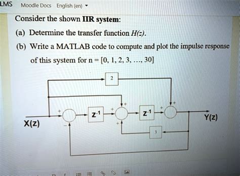Solved Consider The Shown Iir System A Determine The Transfer