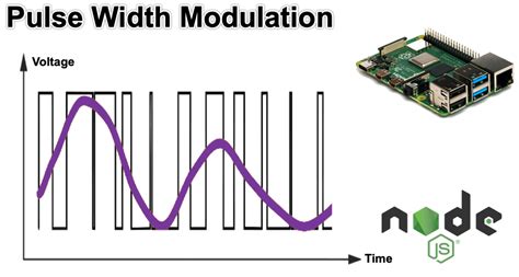 Pulse Width Modulation Pwm On A Raspberry Pi Using Nodejs