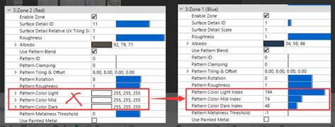 Shader Profiling And Gpu Occupancy Ct Blog