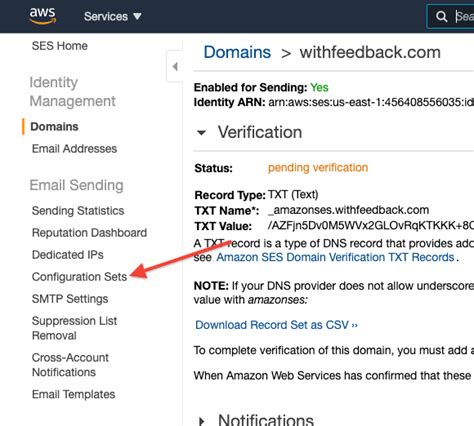 How To Send Emails With Django Via Ses With Sns Appliku