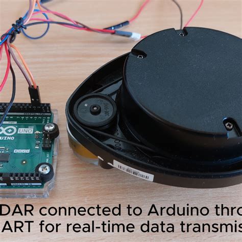 Real Time Lidar Object Detection And Tracking Syst