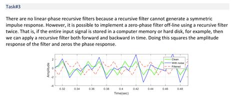 Solved Task3 There Are No Linear Phase Recursive Filters