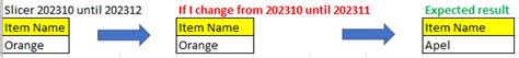 Dynamic Filter On Calculatetable Doesnt Work Microsoft Fabric