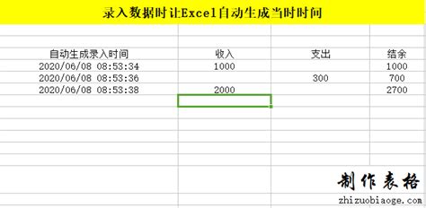 制作表格 在线代理制作excel表格 代写公式 代查代纠 excel基础入门教学 excel表格函数公式视频教程 exc