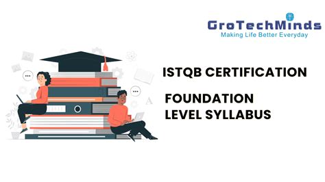 Istqb Foundation Level Certification Syllabus