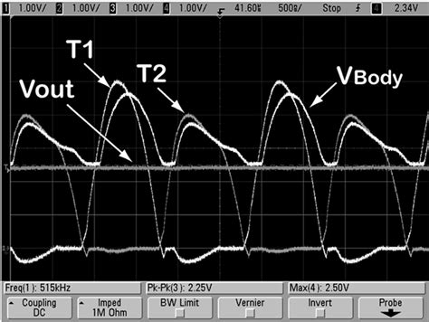 Measured Rectifier Operation In Mode 0 Showing The Waveforms At The