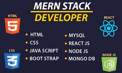 Develop Full Stack Websites Using React And Node Js By Mhassaanminhas