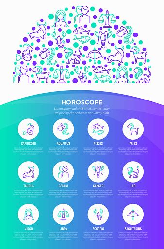 얇은 선 아이콘 반 원에 별자리 템플릿 조디악 징후와 복사 공간의 염소 자리 물병자리 양자리 물고기 자리 처녀 자리 천칭 자리 전갈 자리 궁수 자리 황소 자리 쌍둥이 자리
