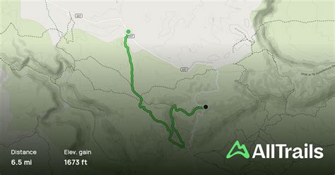 Zefir Fortress And Nahal Gov Via Scorpions Pass Southern District