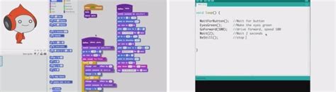 Arduinoベースの学習用ロボWink ビジュアルテキスト言語のギャップ埋める CNET Japan