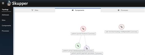 Expose The Database Services Over Your Network Link Distributed