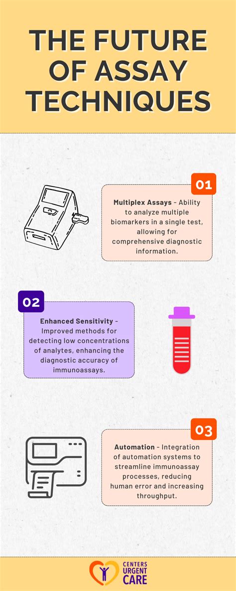 What An Immunoassay Blood Test Can Tell You Centers Urgent Care
