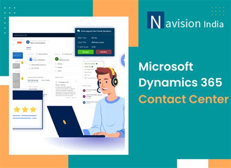 Get Microsoft Dynamics 365 Contact Center From Navisionind