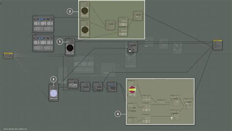 Creating Blend4web Materials Complicated Materials Blend4web