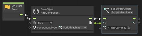 How To Add A Script Graph Asset To An Already Assigned Script Machine Unity Engine Unity