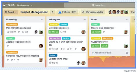 Trello Là Gì Khám Phá Công Cụ Quản Lý Công Việc Dễ Dàng Và Khoa Học Trello Là Gì Khám Phá Công Cụ Quản Lý Công Việc Dễ Dàng Và Khoa Học