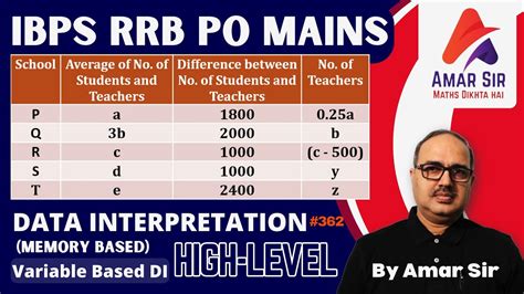 Ibps Rrb Po Data Interpretation Pyqs Variable Based Amar Sir Youtube