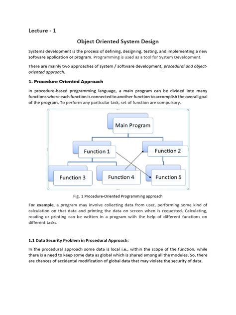 Unit 1 Notes Pdf Object Oriented Programming Unified Modeling Language
