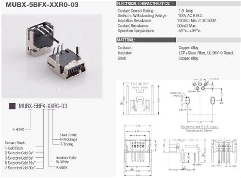 Mini USB Connector Pinout Guide All You Need To Know