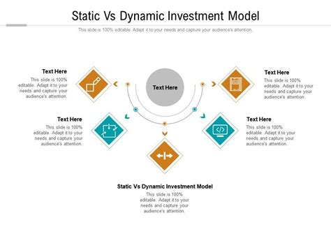 Static Vs Dynamic Investment Model Ppt Powerpoint Presentation Summary