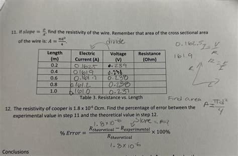 Solved Experiment Resistance Of A Wire As A Function Of Chegg